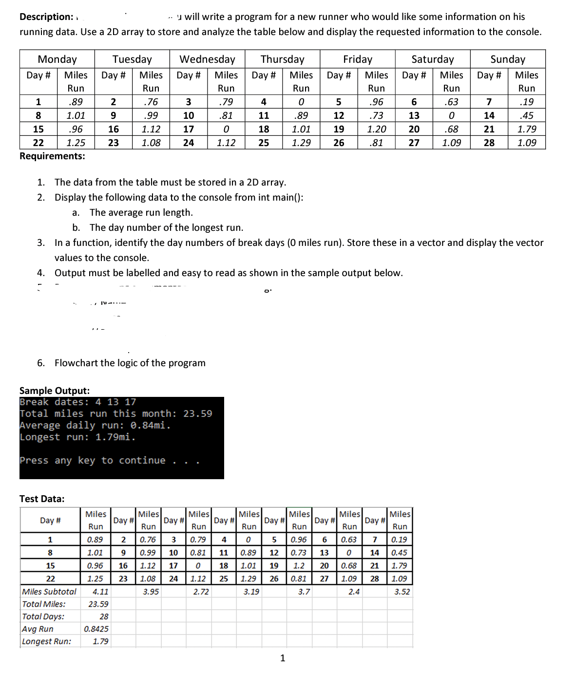 Solved in C++ Language: | Chegg.com