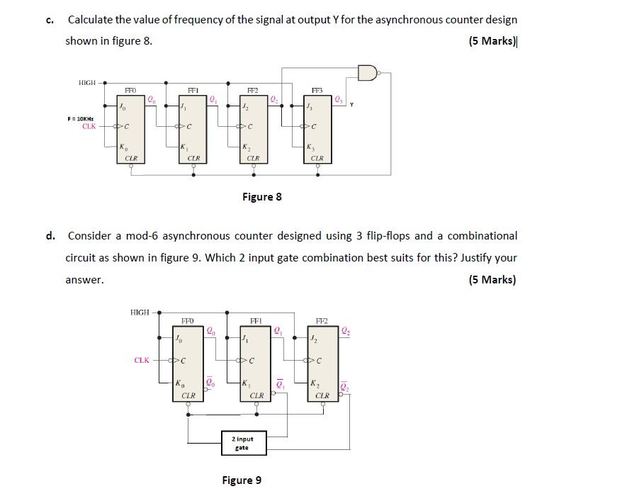 Solved c. Calculate the value of frequency of the signal at | Chegg.com
