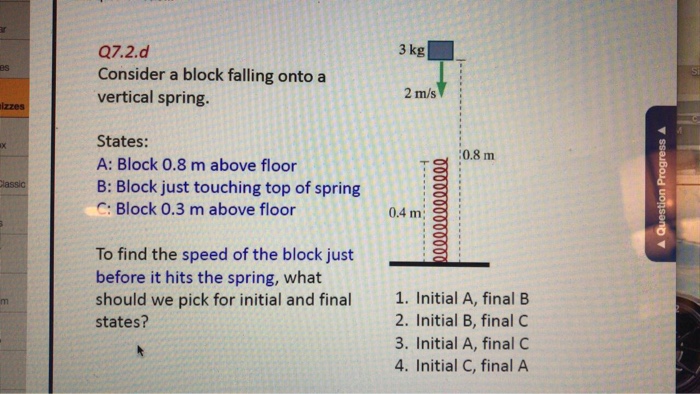 Solved 3 kg Q7.2.d Consider a block falling onto a vertical | Chegg.com