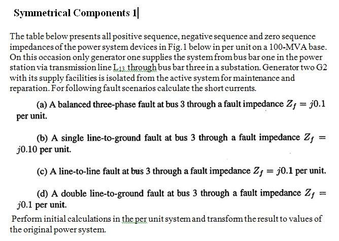 Symmetrical Components 1| The table below presents | Chegg.com