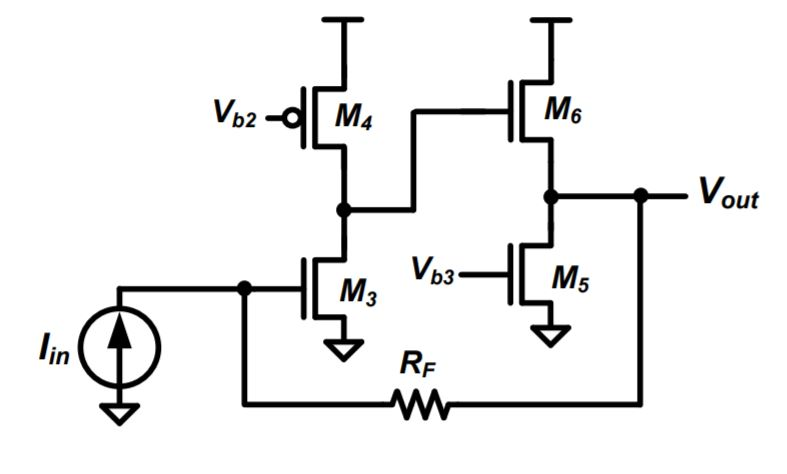 Solved Obtain The Input And Output Impedances And The