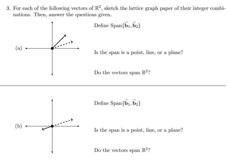 Solved 3. For each of the following vectors of R2, sketch | Chegg.com