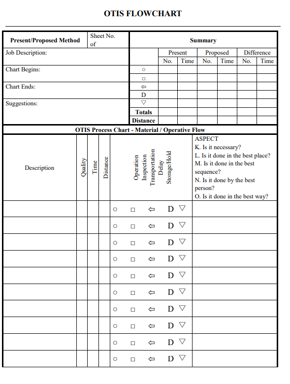 Solved Case Study 3. Packing Department of a Retail | Chegg.com