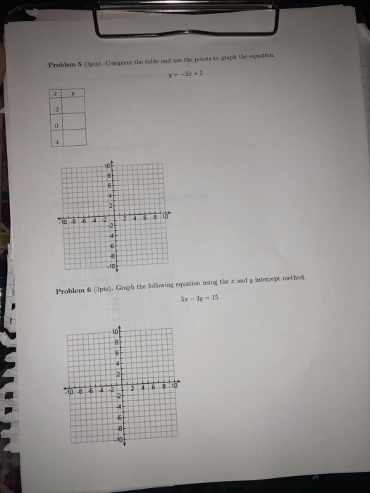 Solved Problem 5 (3pts). Complete the table and use the | Chegg.com