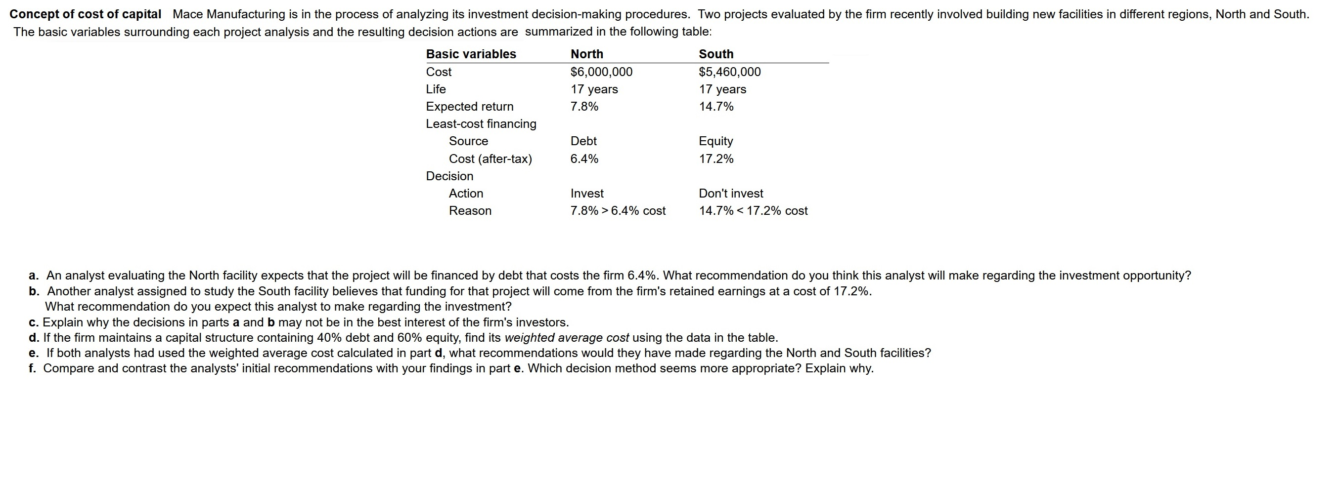 Solved Concept of cost of capital Mace Manufacturing is in | Chegg.com