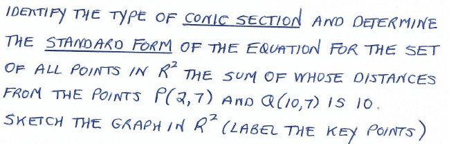 Solved IDENTIFY THE TYPE OF CONIC SECTION AND DETERMINE THE | Chegg.com