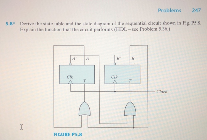 Problems 247 5.8 Derive the state table and the state | Chegg.com