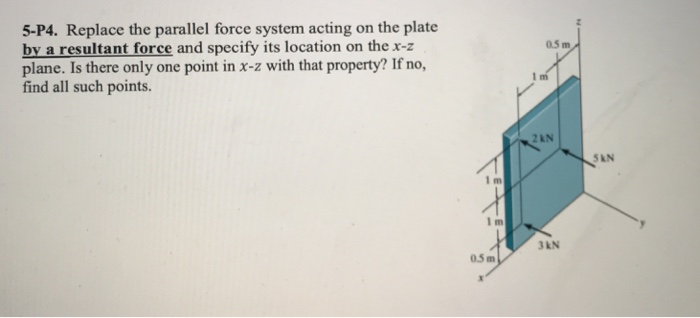 Solved 5-P4. Replace the parallel force system acting on the | Chegg.com