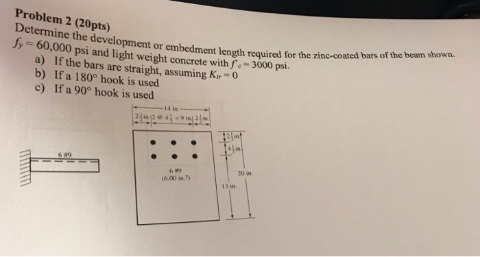 Solved Problem 2 (20pts) Determine the development or | Chegg.com Solved Problem 2 (20pts) Determine the development or | Chegg.com