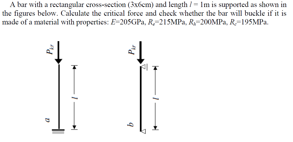 Solved A bar with a rectangular cross-section (3x6cm) and | Chegg.com