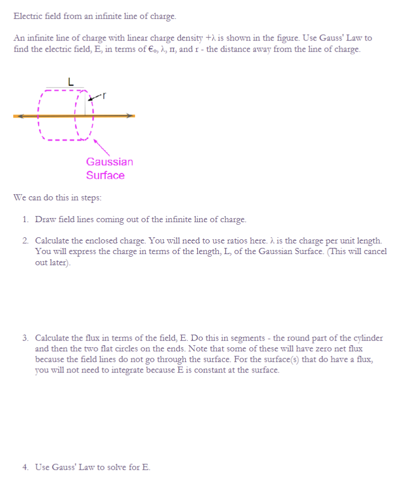 Solved Electric field from an infinite line of charge.An | Chegg.com