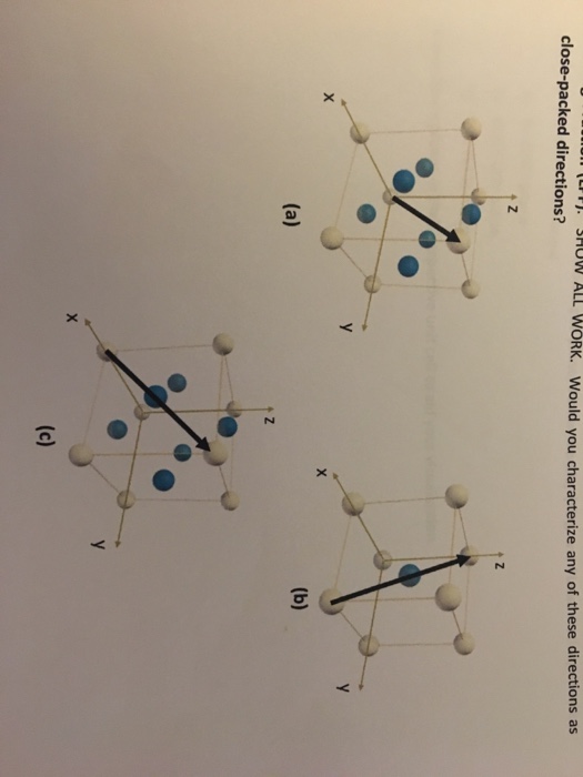 Solved Identify the type of cubic crystal. Calculate repeat | Chegg.com