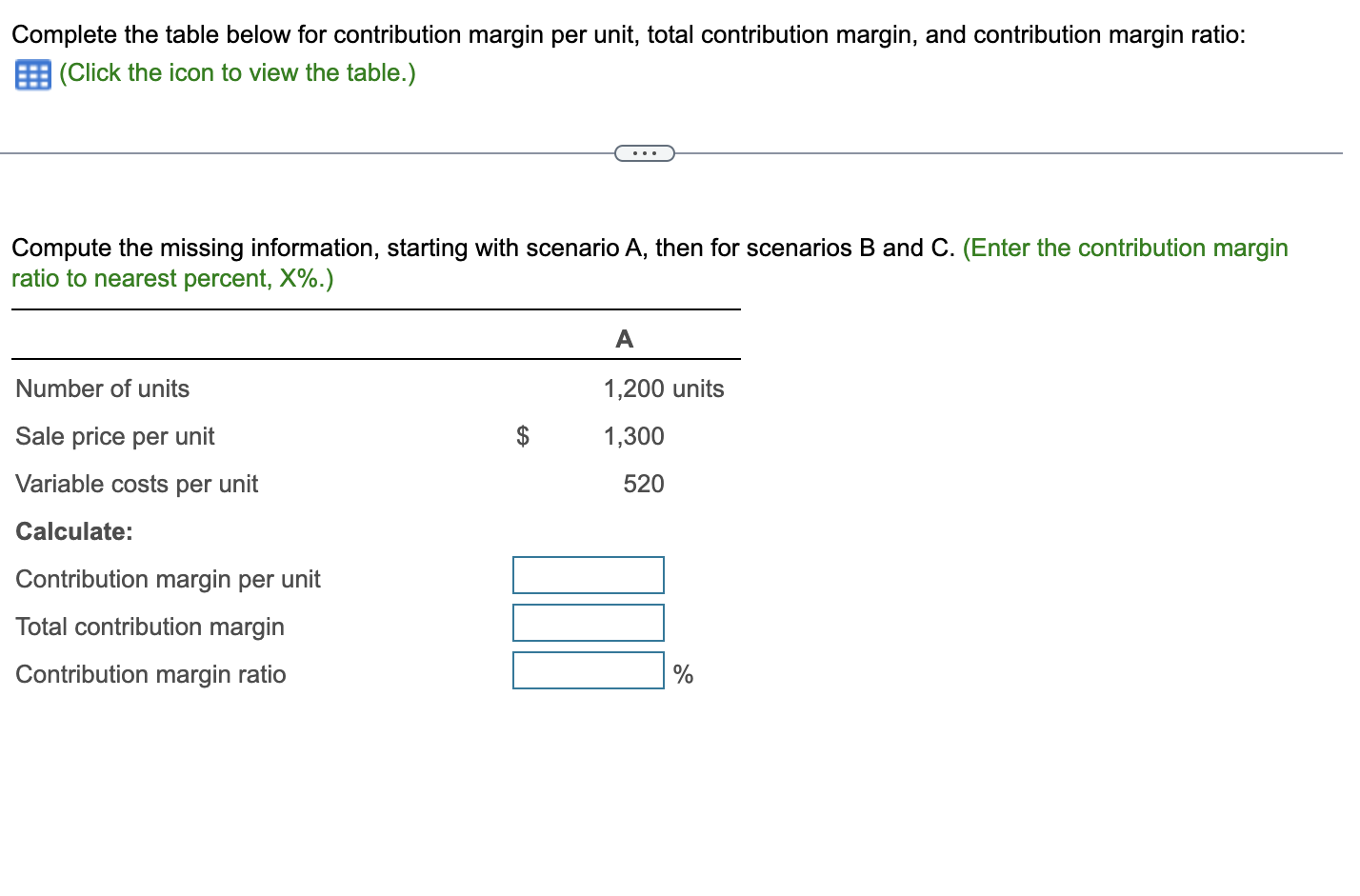 Solved Complete the table below for contribution margin per | Chegg.com