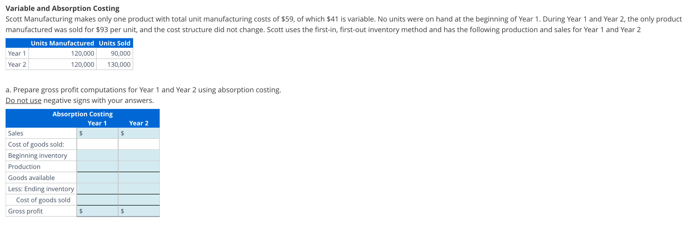 Solved Variable and Absorption Costing b. ﻿Prepare gross | Chegg.com