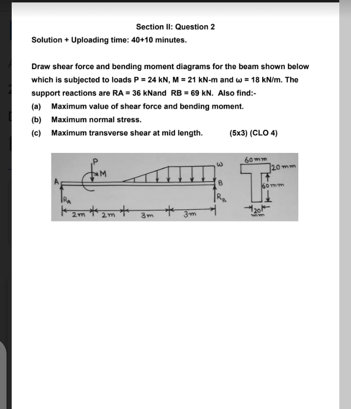 Solved Section II: Question 2 Solution + Uploading time: | Chegg.com