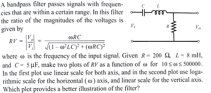 Solved A bandpass filter passes signals with frequencies | Chegg.com