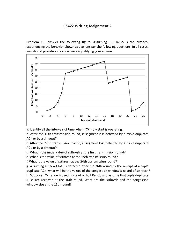 Solved CS422 Writing Assignment 2 Problem 1: Consider the | Chegg.com