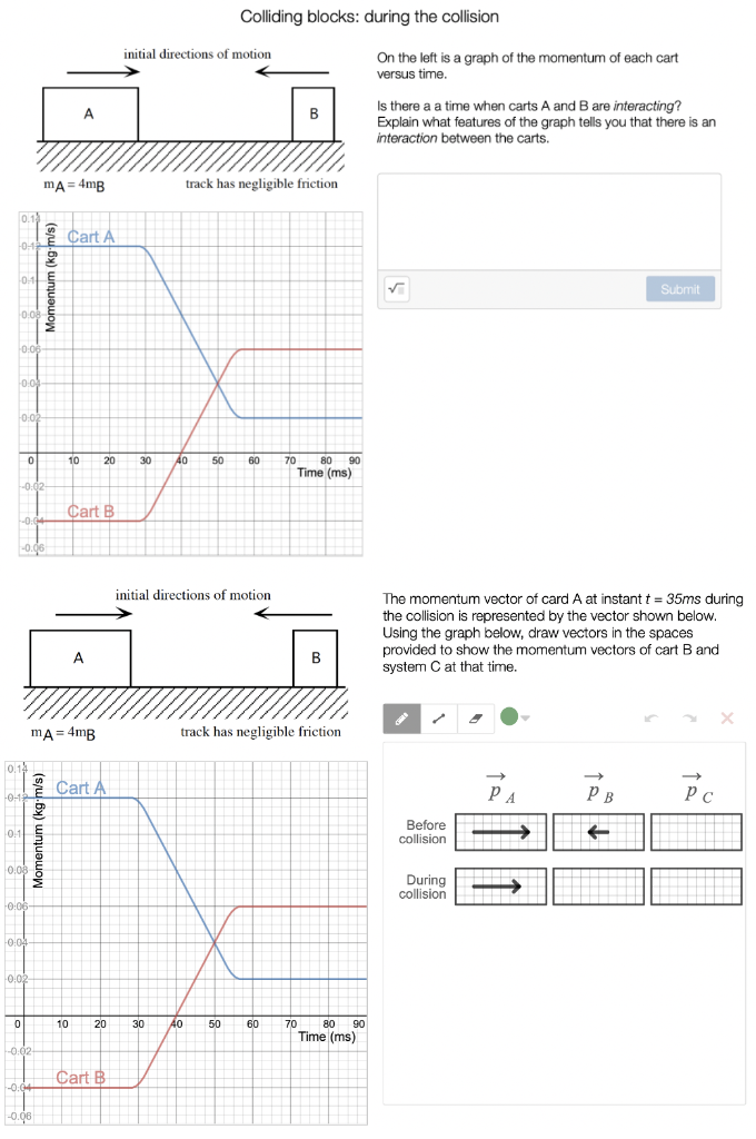 Solved Colliding blocks: during the collision initial | Chegg.com