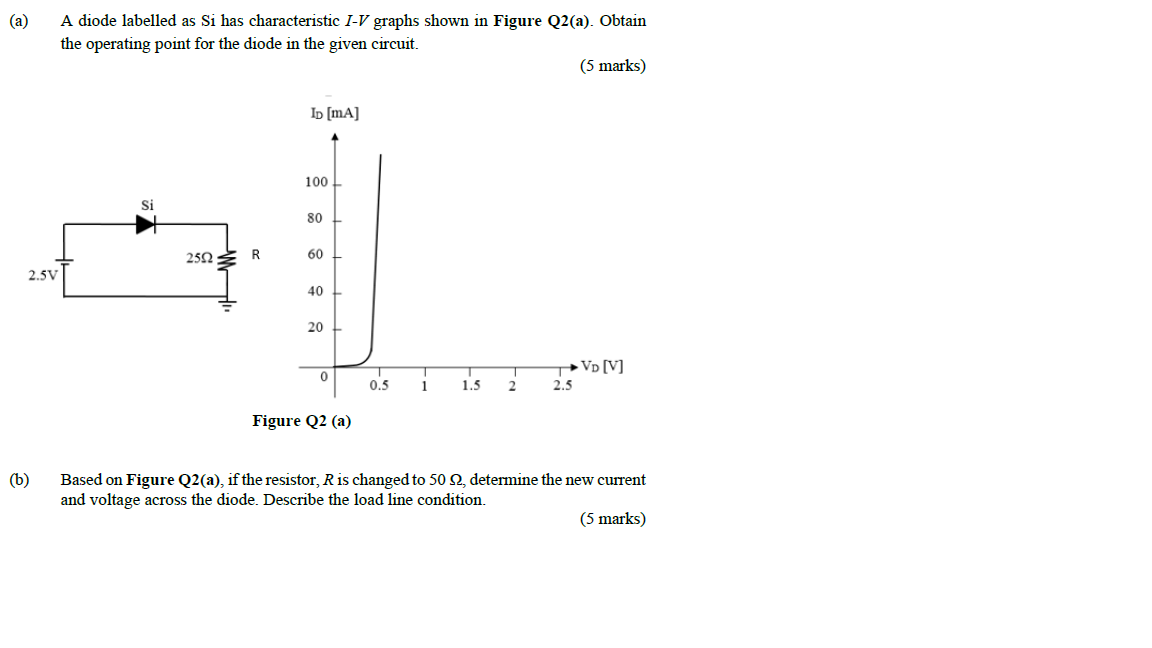 Solved (a) A diode labelled as Si has characteristic I-V | Chegg.com