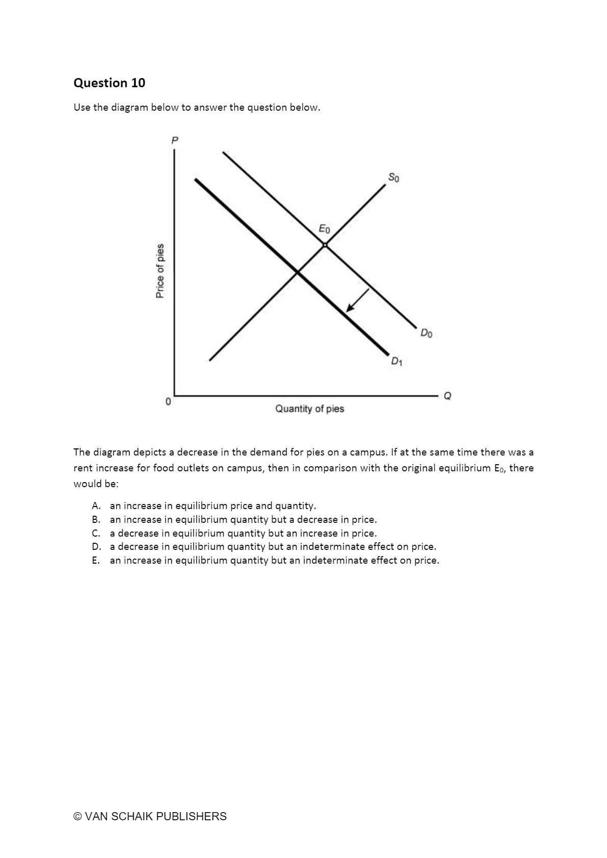 Solved Use The Diagram Below To Answer The Question Below Chegg