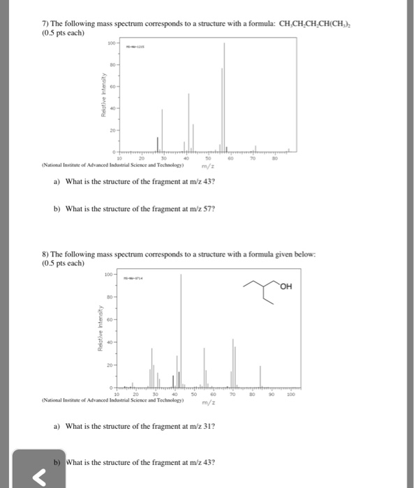 Solved 7) The following mass spectrum corresponds to a | Chegg.com