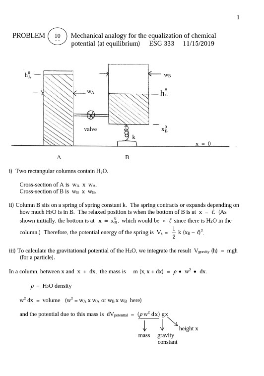 PROBLEM 10 ) Mechanical analogy for the equalization | Chegg.com