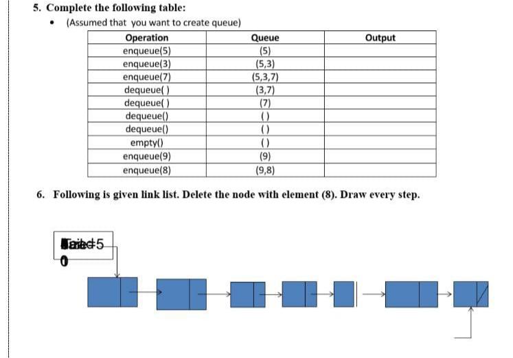 Solved 5. Complete the following table: - (Assumed that you | Chegg.com
