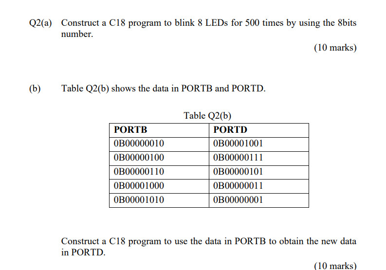 Q2(a) Construct a C18 program to blink 8 LEDs for 500 | Chegg.com