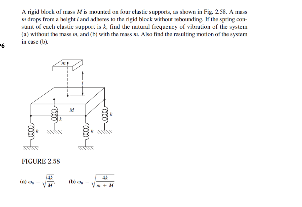 Solved A rigid block of mass M is mounted on four elastic | Chegg.com