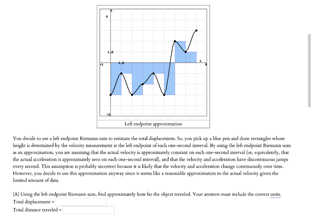 Solved Using the same data, you also decide to estimate how | Chegg.com