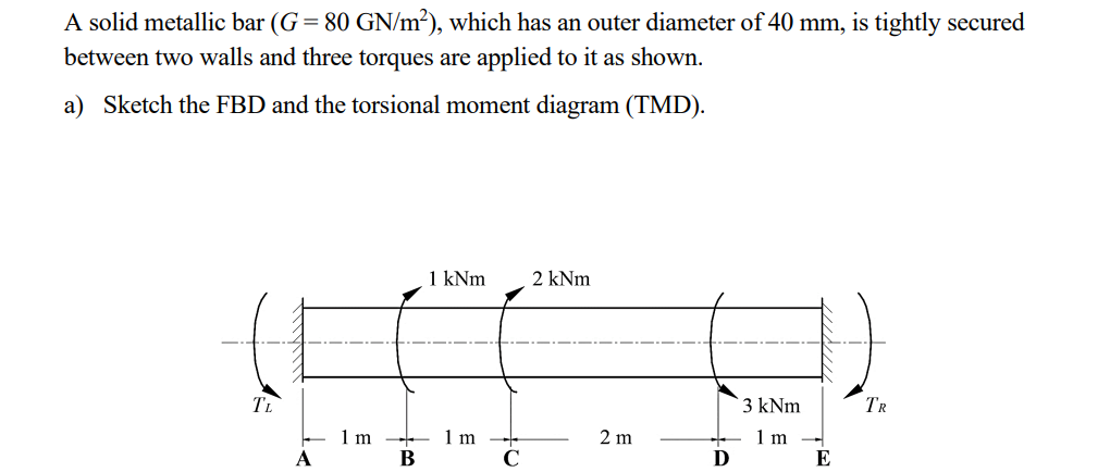 Solved Q. 1 Please Refer to (8.) FBD and Torque Diagram | Chegg.com