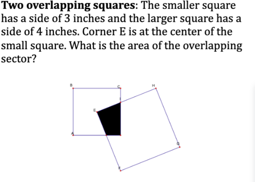 Solved Two overlapping squares: The smaller square has a | Chegg.com