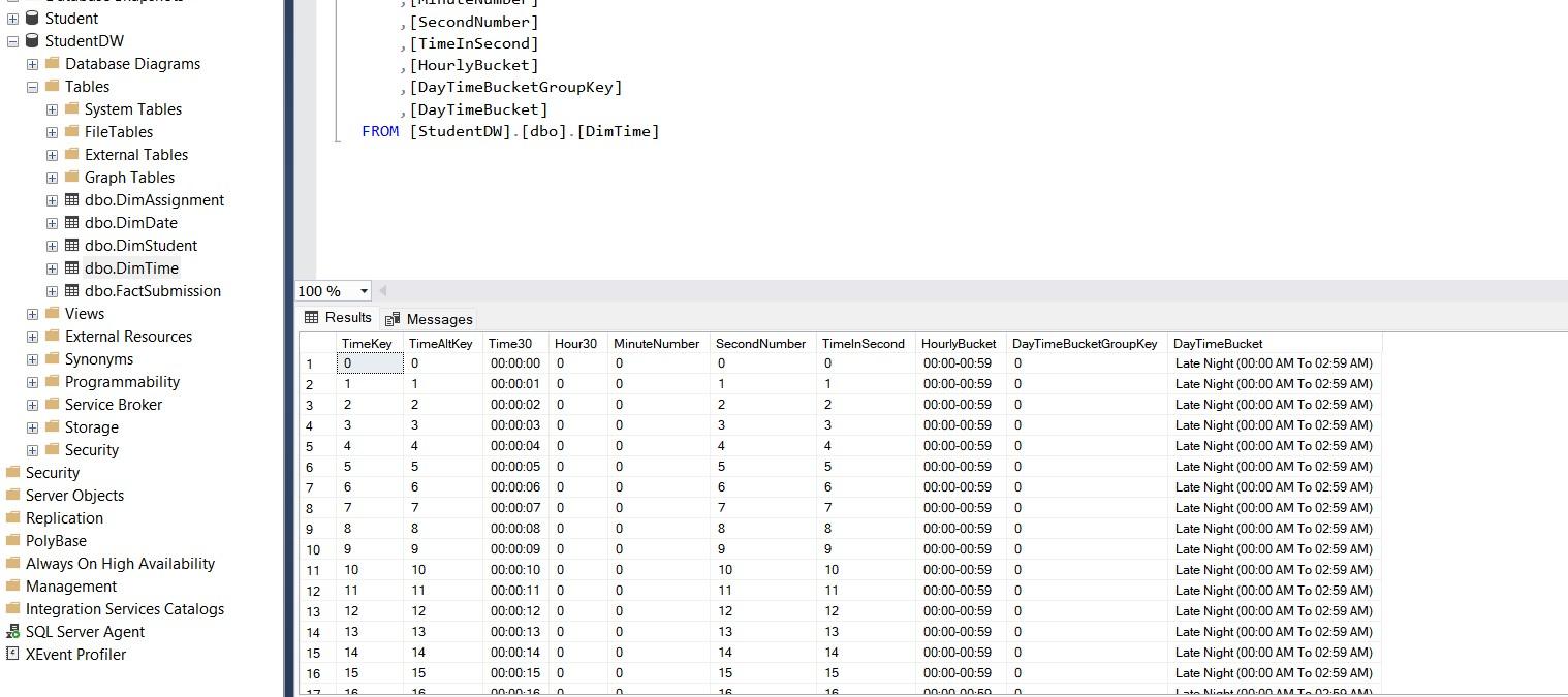 Use Visual Studio to create data cubes for StudentDW | Chegg.com