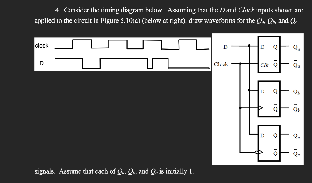 Solved 4. Consider the timing diagram below. Assuming that | Chegg.com