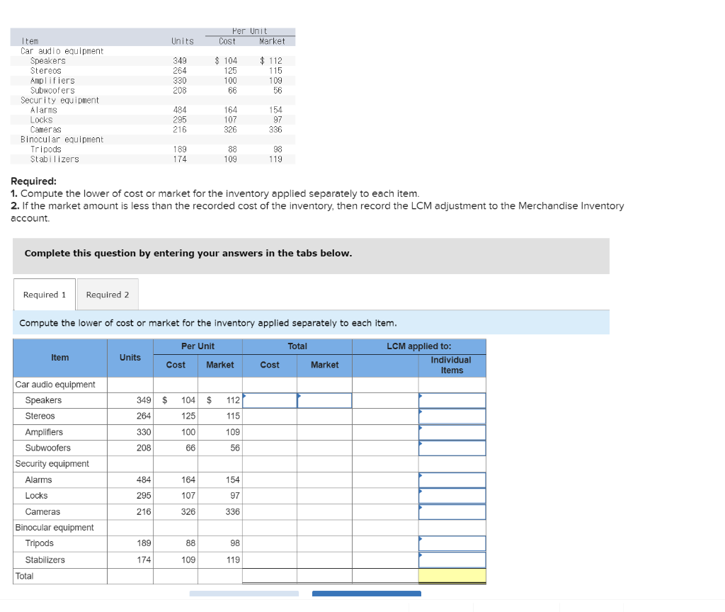 Solved Required: 1. Compute cost of goods available for sale | Chegg.com