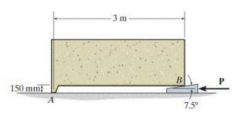 Solved Mechanical and Static PhysicsThe concrete block shown | Chegg.com