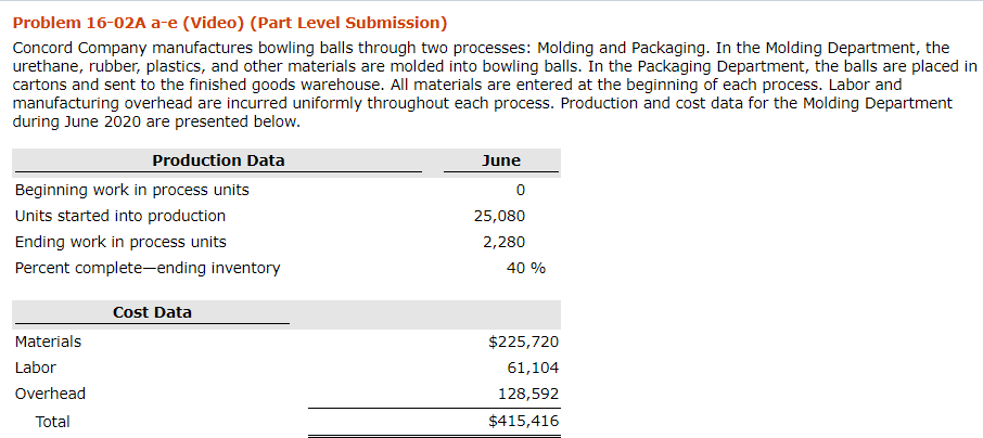 Solved Problem 16-02A a-e (Video) (Part Level Submission) | Chegg.com