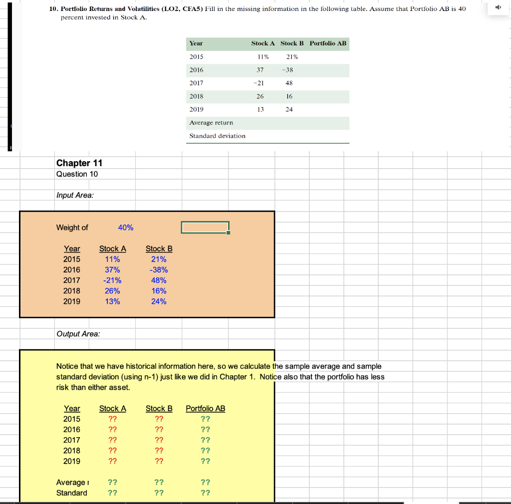 Solved 10. Portfolio Returns and Volatilities (LO2, CFA5) | Chegg.com