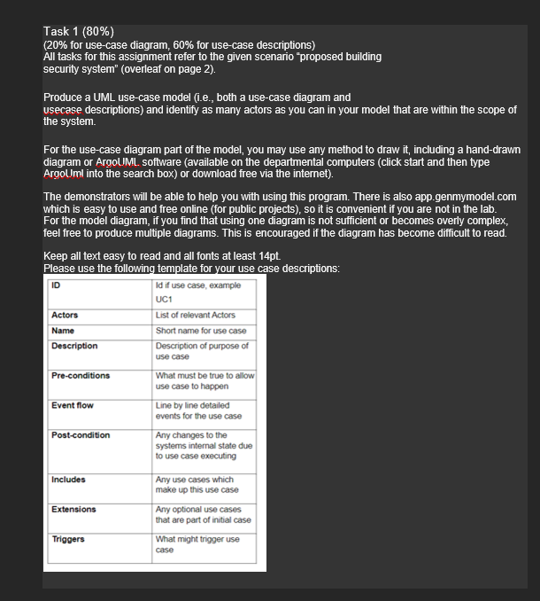 Solved For task 1, could i please have a drawing of the UML | Chegg.com