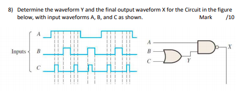 Solved 8) Determine the waveform Y and the final output | Chegg.com