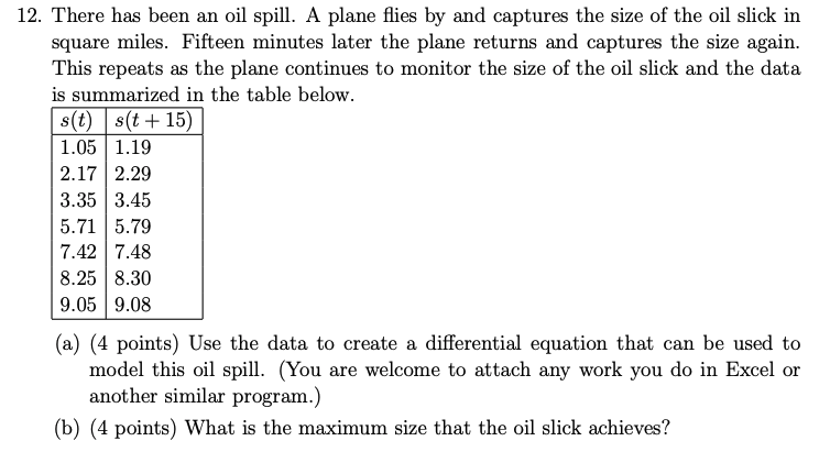 Solved 12. There has been an oil spill. A plane flies by and | Chegg.com