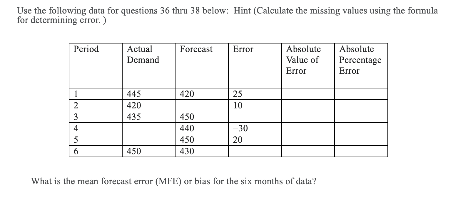 Solved Use the following data for questions 36 thru 38 | Chegg.com