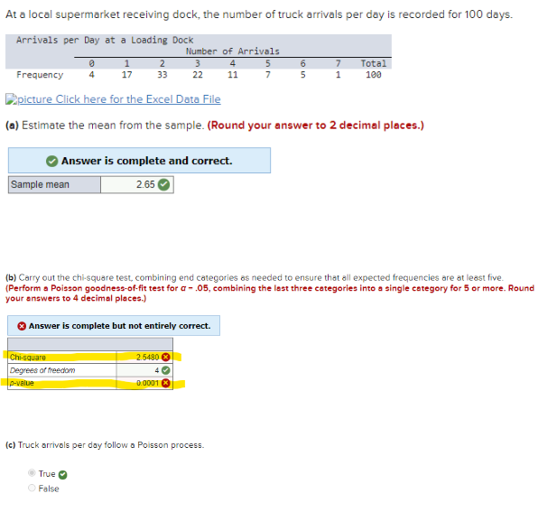 Solved ALL of the other answers are correct!! I need answers | Chegg.com