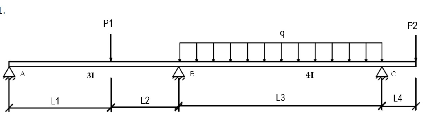 Solved Structural analysis Using the three-moment method, | Chegg.com
