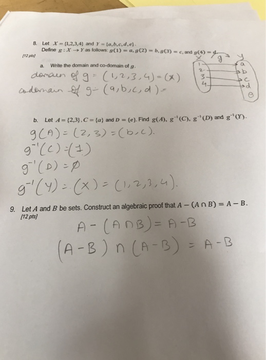 Solved Let X = {1, 2, 3, 4) and Y = {a, b, c, d, e}. Define | Chegg.com