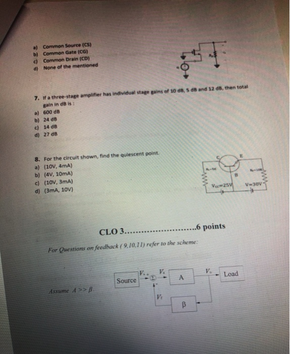 Solved Common Source (CS) Common Gate (cG) Common Drain (CD) | Chegg.com