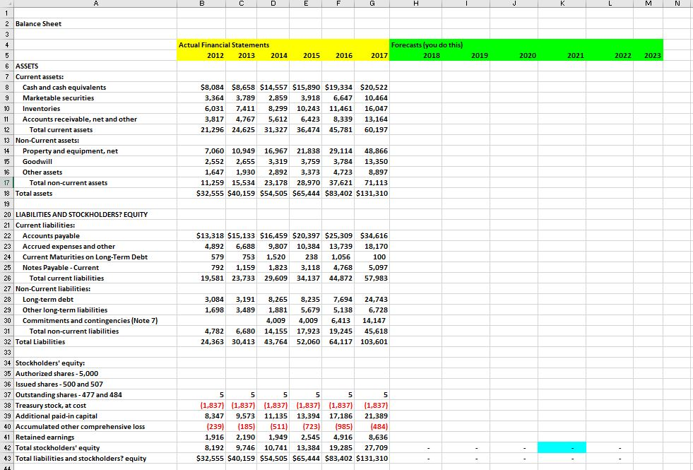 forecast Accounts Receivable for 2020. Round to the | Chegg.com