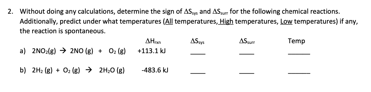 Solved Without doing any calculations, determine the sign of | Chegg.com