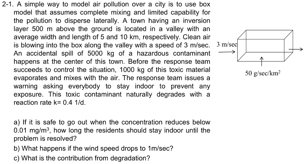 Solved 2-1. A simple way to model air pollution over a city | Chegg.com