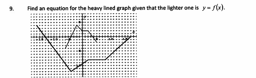 Solved Find an equation for the heavy lined graph given that | Chegg.com